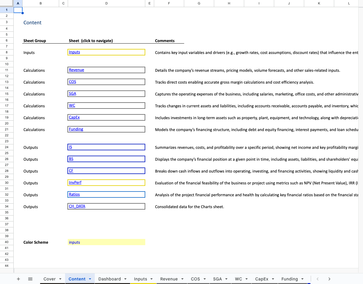 Download Coffee Shop financial model template in MS Excel and Google Sheets