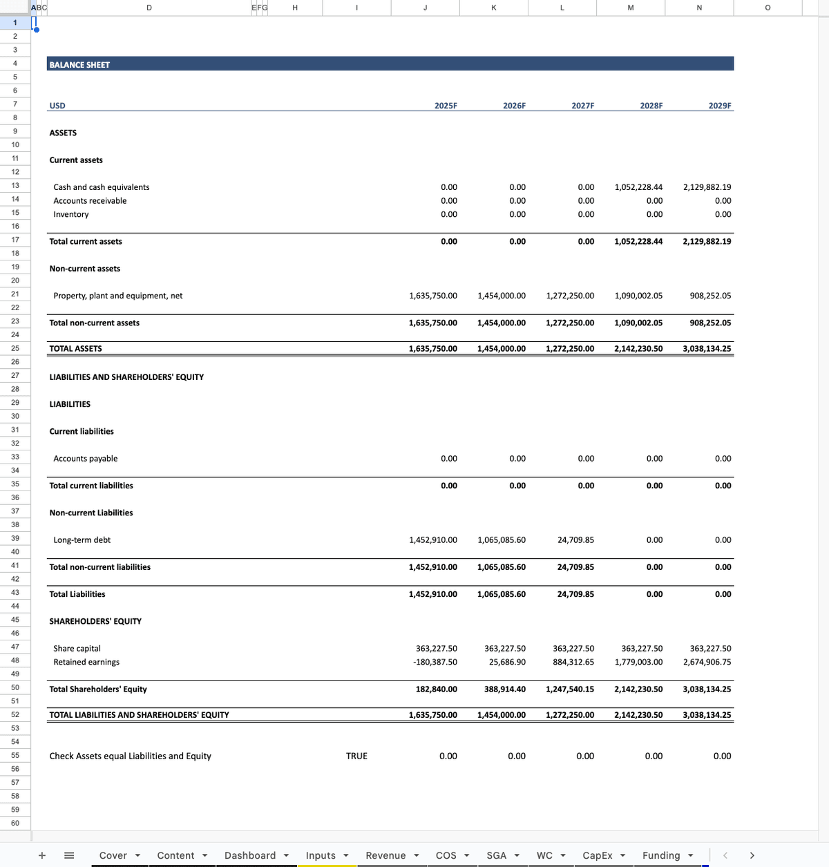 Download Car Rental financial model template in MS Excel and Google Sheets